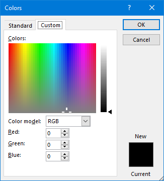 Changing The Font Colors - ITSolZone